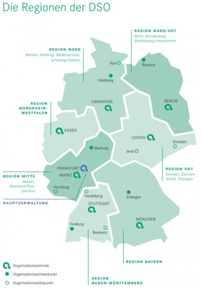 DSO – Organspende-Wiki